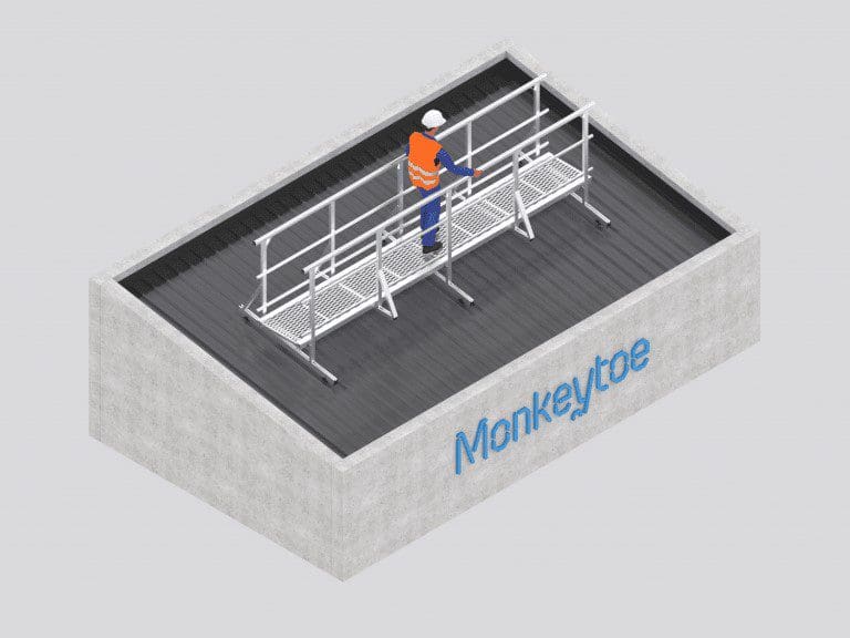 Smartwalk Levelled (7-50deg) - Double Handrails - Monkeytoe New Zealand